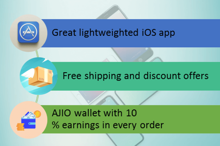 17 Best Online Shopping Apps in India for 2024 | Mindster