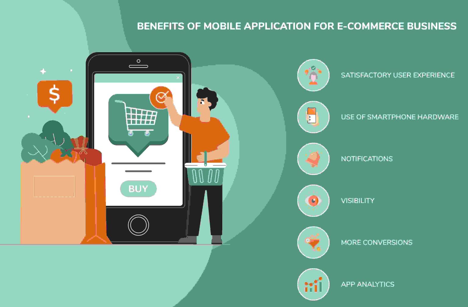 17 Best Online Shopping Apps in India for 2024 | Mindster