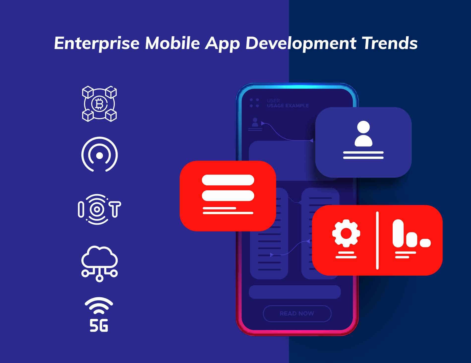 Enterprise Mobile App Development [Types+Cost+Platforms] | Mindster
