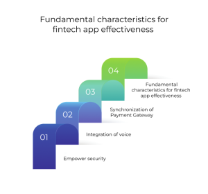 How to Design a Fintech Application: A Step-by-Step Approach