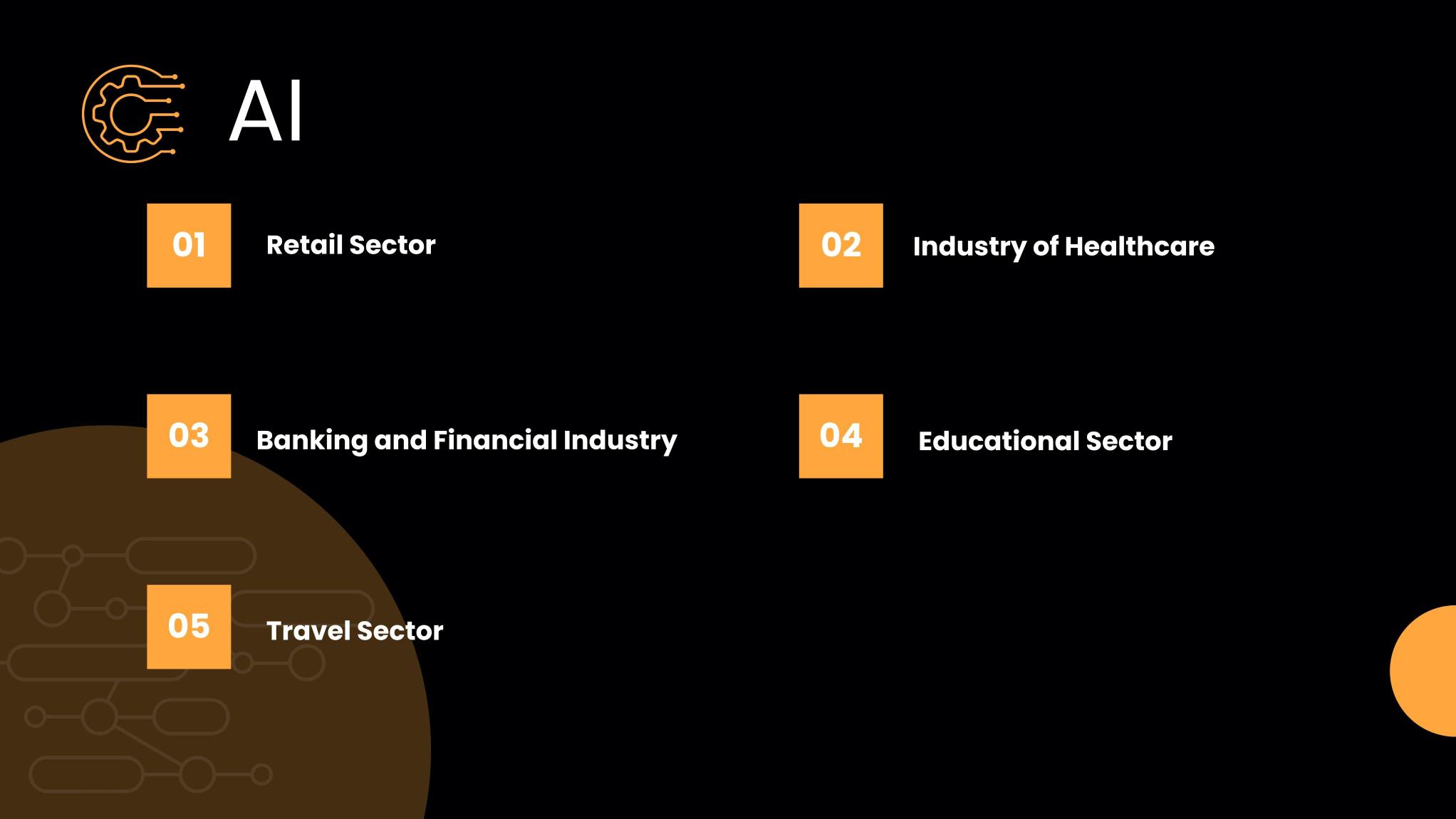 Chatgpt Helps Mobile App Development