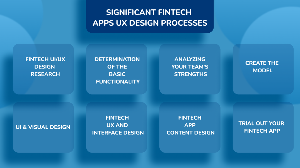 How Does UI/UX Design Impact Fintech Mobile Apps?